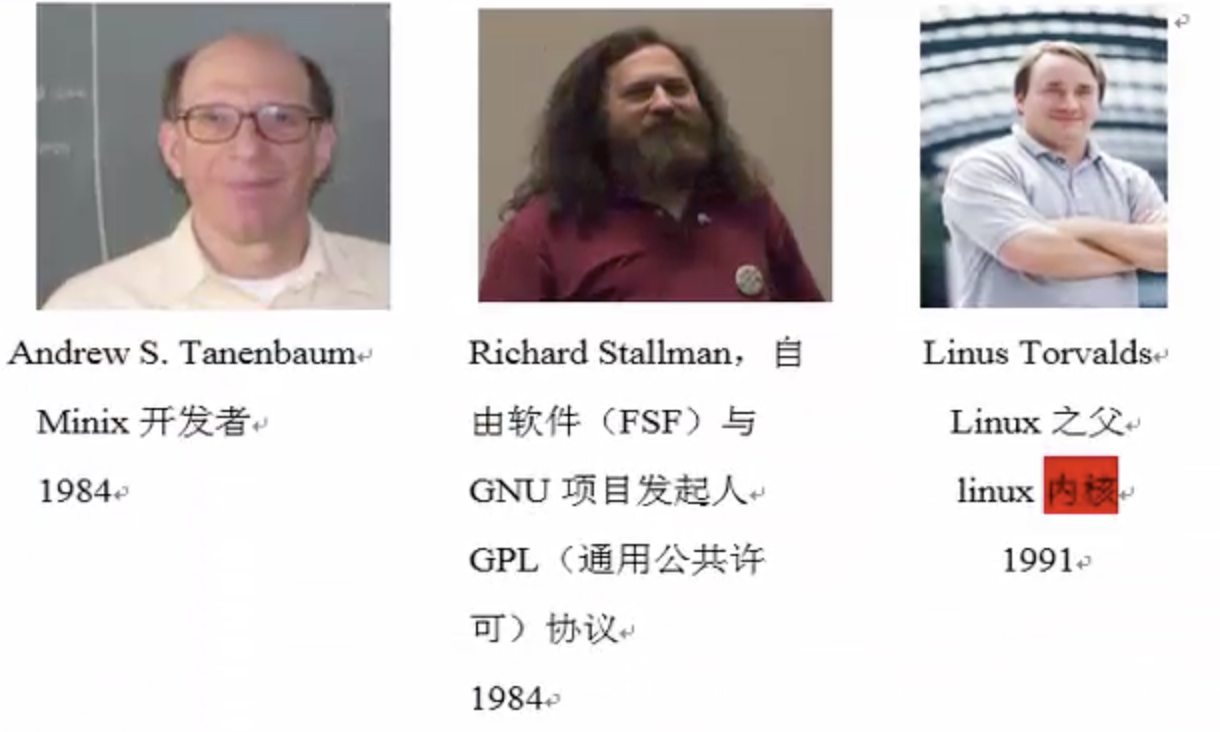 Linux基础学习 03 操作系统发展历程及系统版本选择
